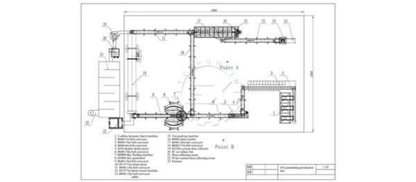 Disc Granulation Plant in Korea | 5 t/h Horse & Pig Manure Management