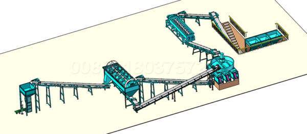 NPK Fertilizer Production Line | 2 Manufaturing Process | Machine Cost